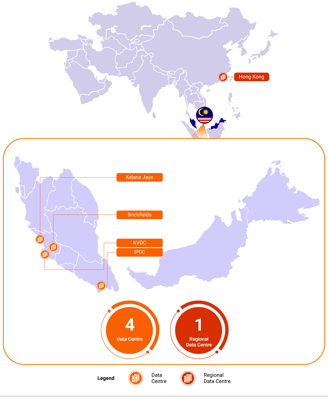 Data Centre | TM Global