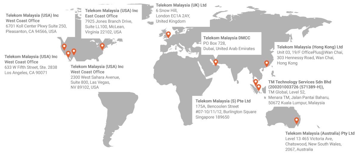 Who We Are | TM Global